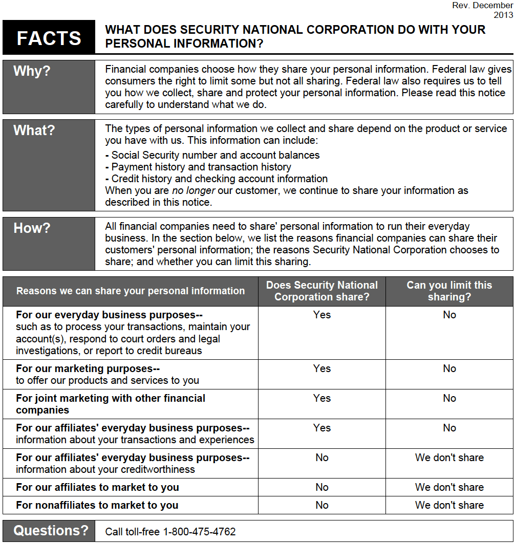 Privacy Policy | Security National Bank